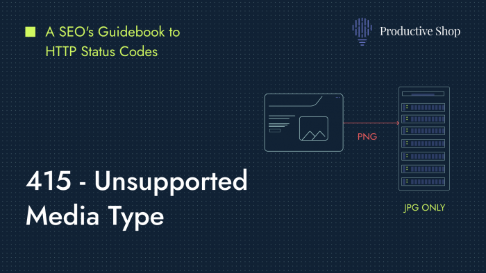 Error 415 Unsupported Media Type Productive Shop