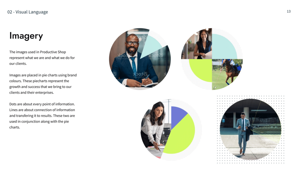 How to create your brand’s guidelines - Productive Shop