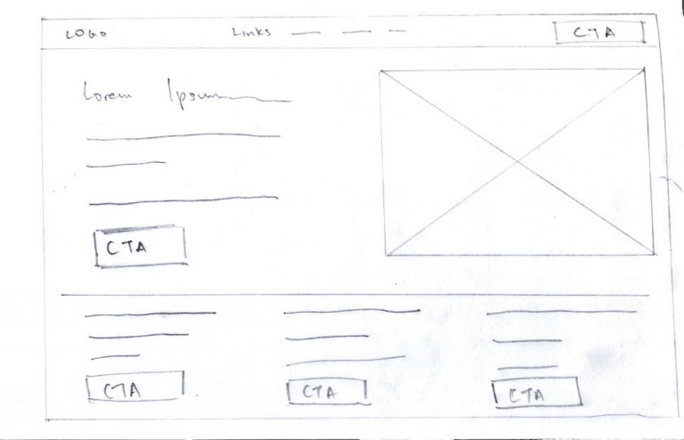 Is design fidelity the key to a successful web project?