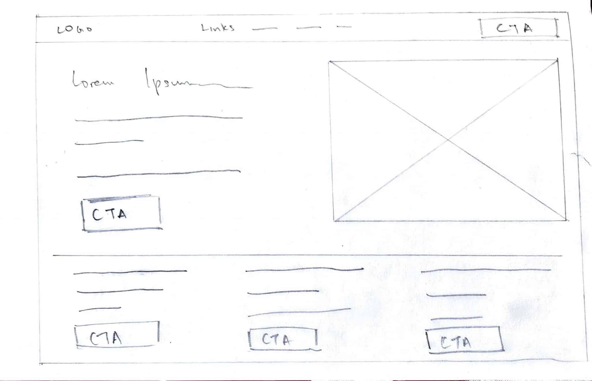 Is design fidelity the key to a successful web project?