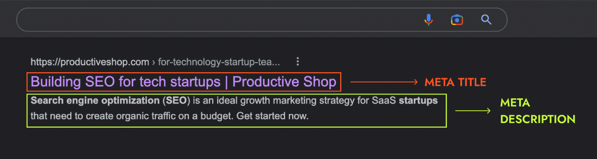 New to SEO writing? Start here ️ | Productive Shop