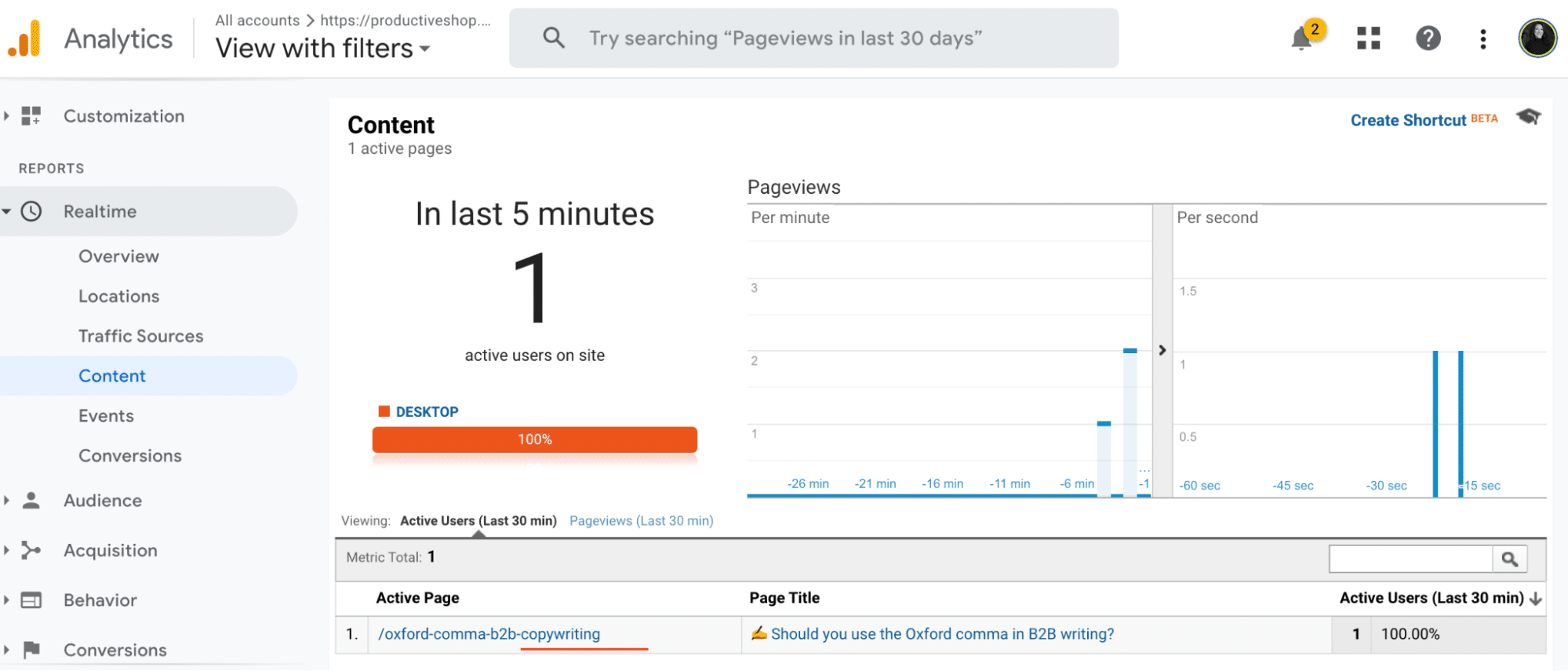 What is a trailing slash in a URL? | Productive Shop