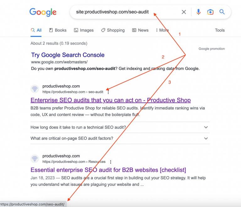 What is a trailing slash in a URL? | Productive Shop