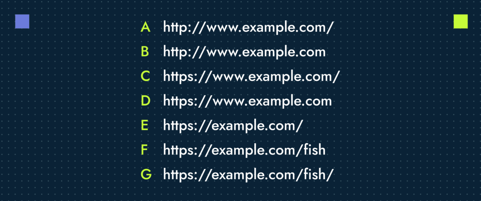 What Is A Trailing Slash In A Url Productive Shop 
