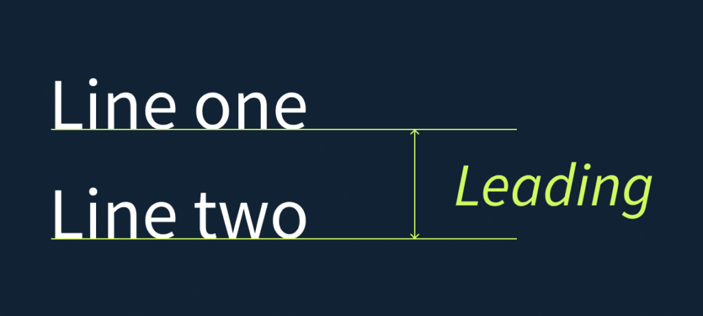 How leading in typography improves website readability - Productive Shop