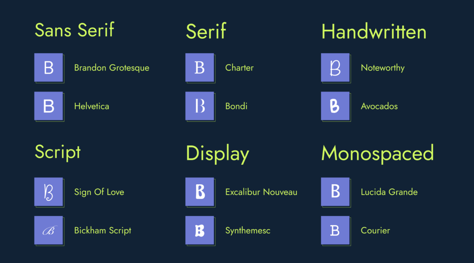 The BEST website fonts | SaaS edition